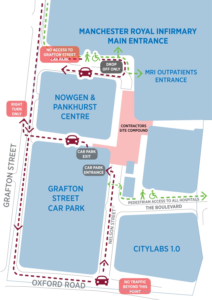 Helipad FAQ Staff - Manchester University NHS Foundation Trust