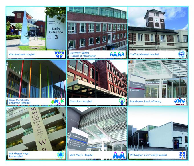 Our Forward Plans Manchester University Nhs Foundation Trust