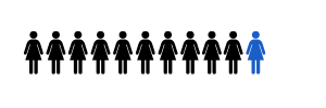 ‘I thought he was going to kill me’ – UK’s largest study on non-fatal ...